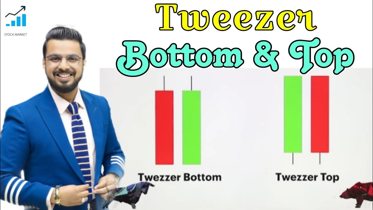 Tweezer Top & Tweezer Bottom| Explained in detail|| Important ...