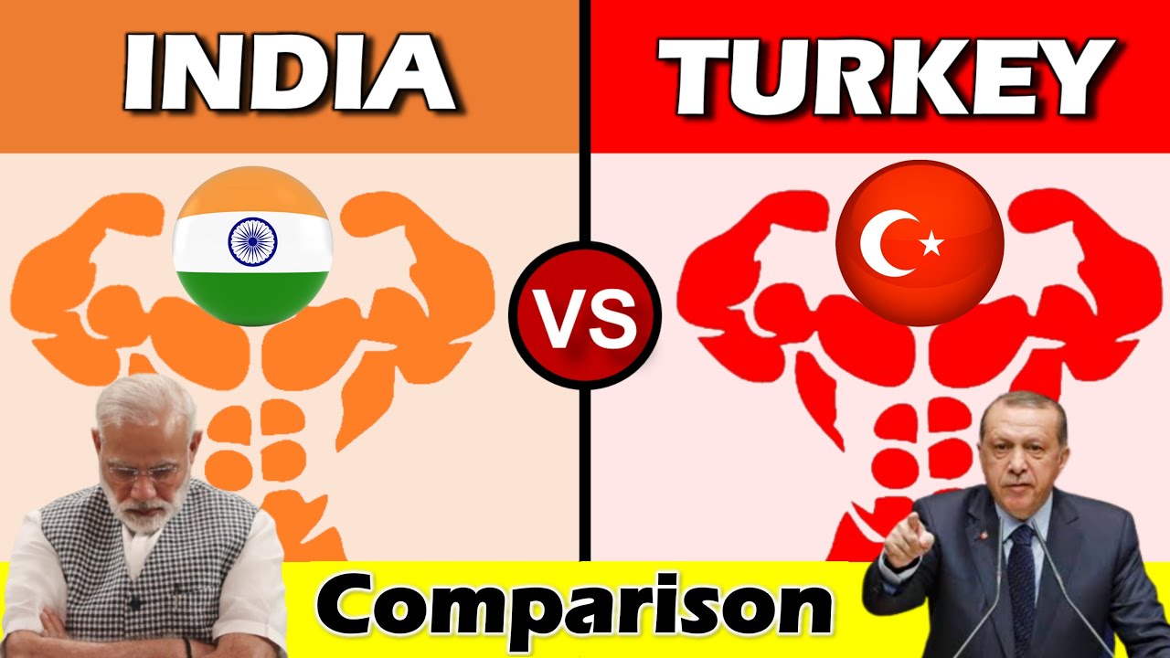 India vs Turkey Country Comparison 2022 | Turkey vs India Comparison ...
