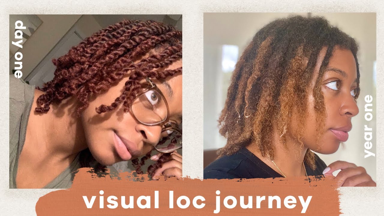 1 Year Visual Loc Journey | Lots of Pics And Videos - YouTube