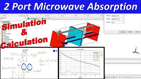 CST Tutorial - YouTube