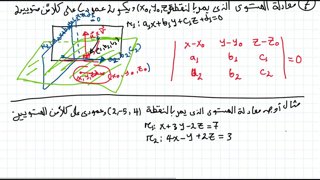 The Equation of Plane Using Two Perpendicular Planes معادلة المستوي ...