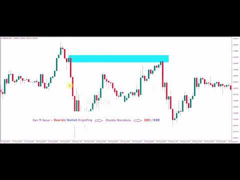 The Manipulation Entry Formula 1080p - YouTube