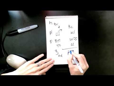 Learn new note-taking symbols to streamline your notes - YouTube