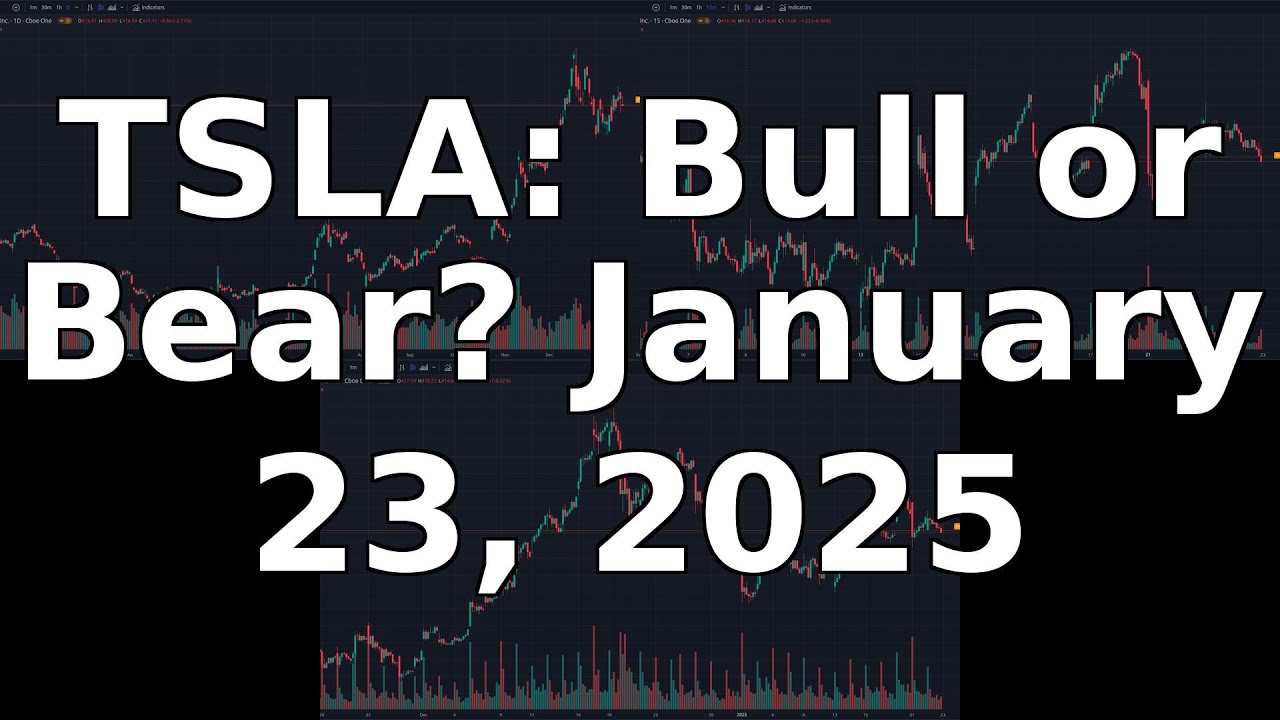 TSLA Stock: News & Chart Analysis - January 23, 2025 - YouTube