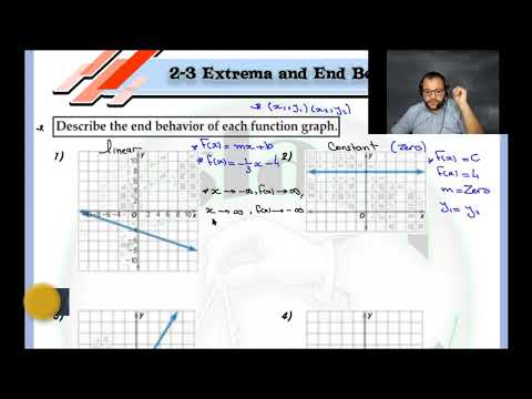G11 2-3 Extrema and End Behavior (Online) 2020-10-8 - YouTube
