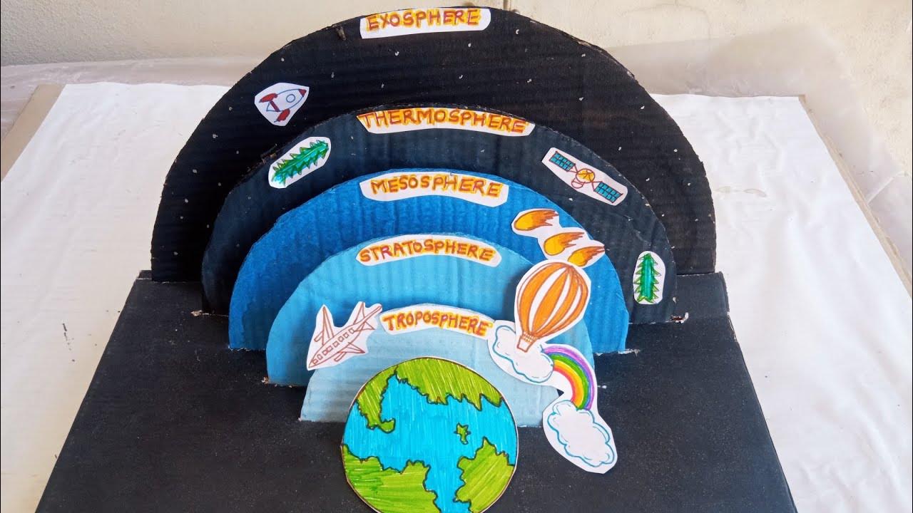 Easy Model of layers of atmosphere |layer of atmosphere | science ...