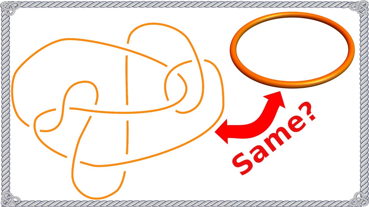 What is...the Reidemeister theorem? - YouTube