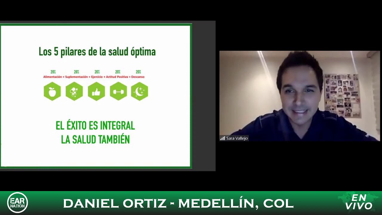 Reprogramación CORPORAL y peso SALUDABLE - YouTube