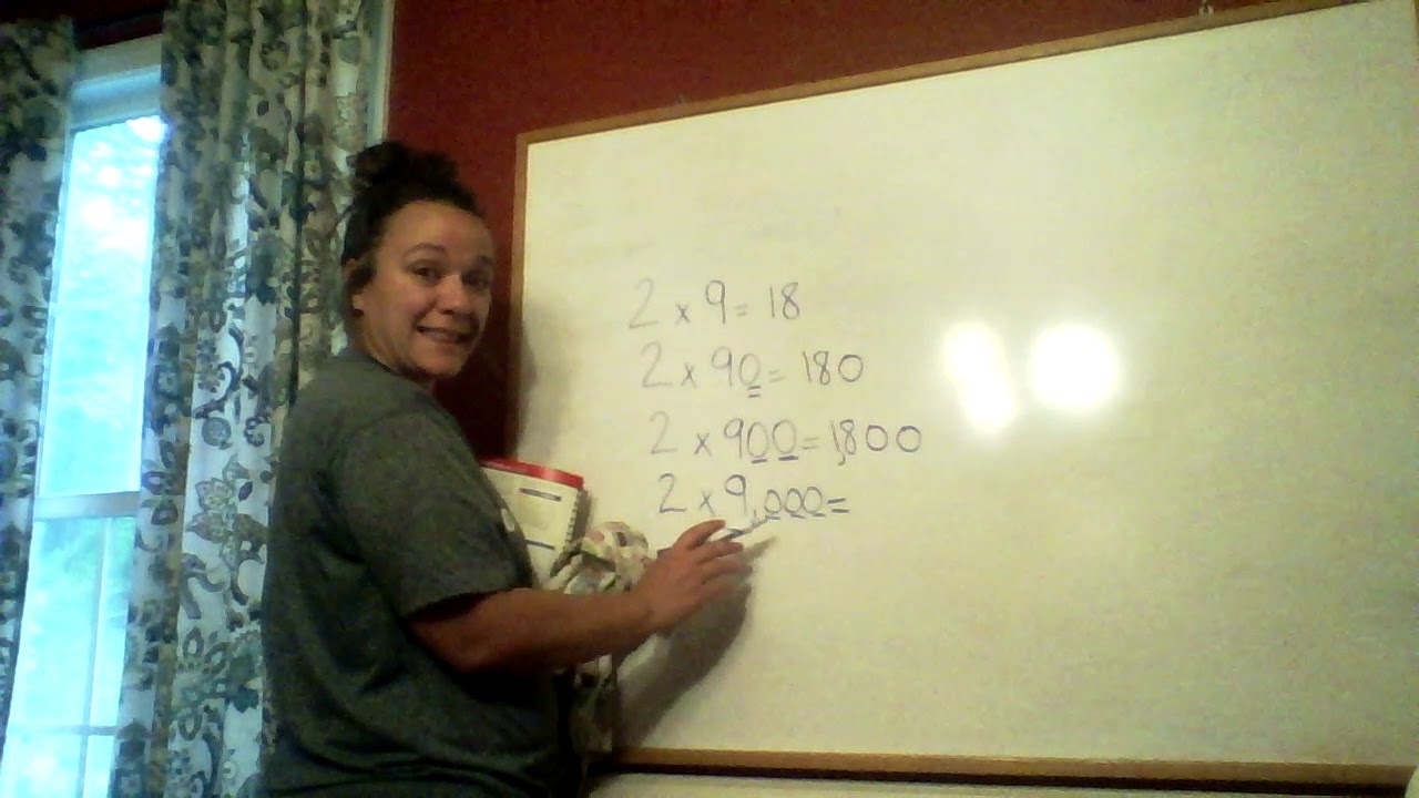 Multiplication Patterns - YouTube