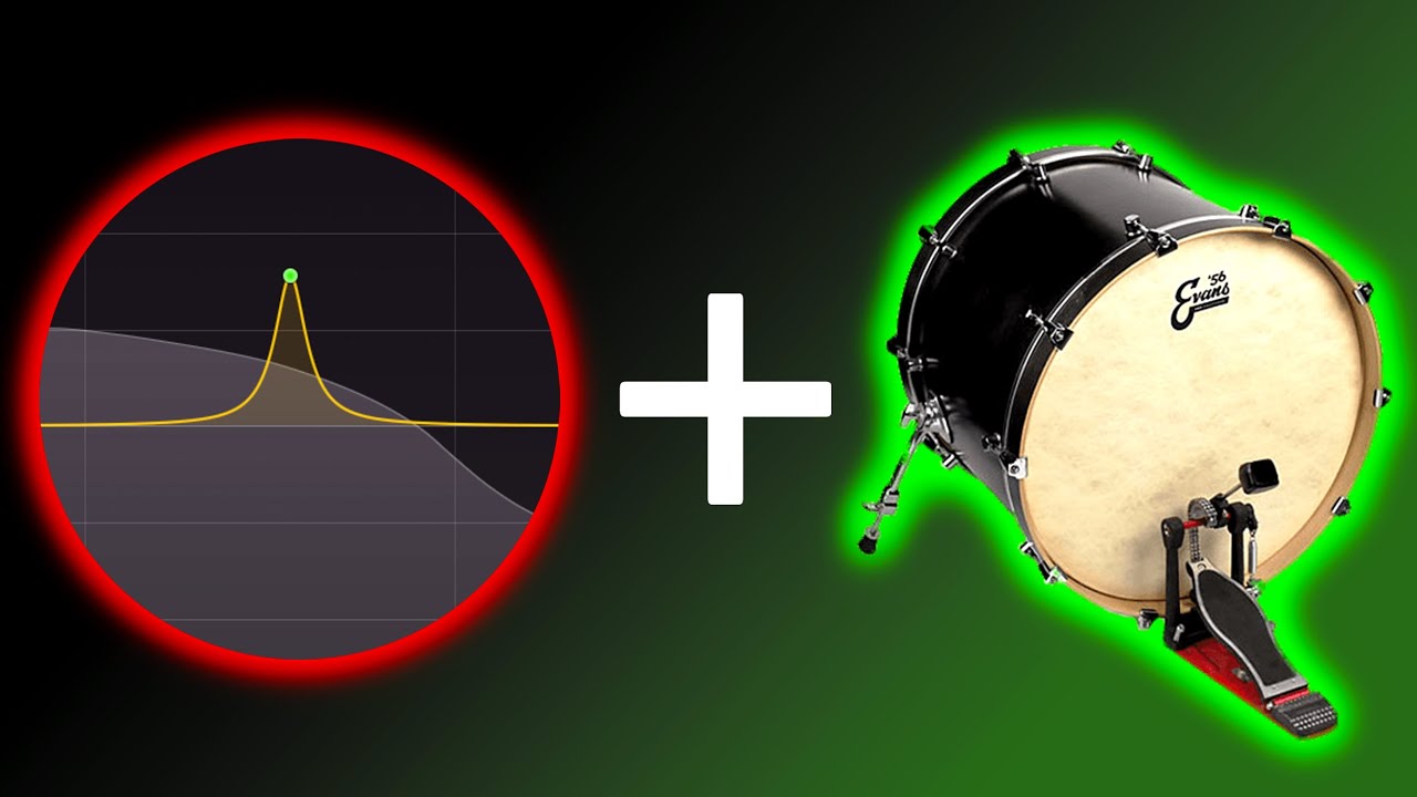 How To Find The Precise Frequency Of Any Kick Drum - YouTube