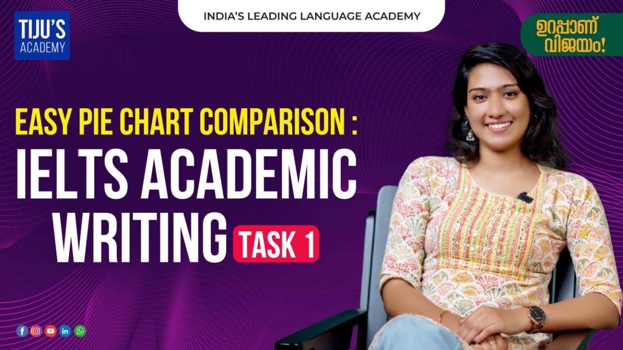 IELTS Academic Writing Task 1 | Pie Chart Comparison - YouTube