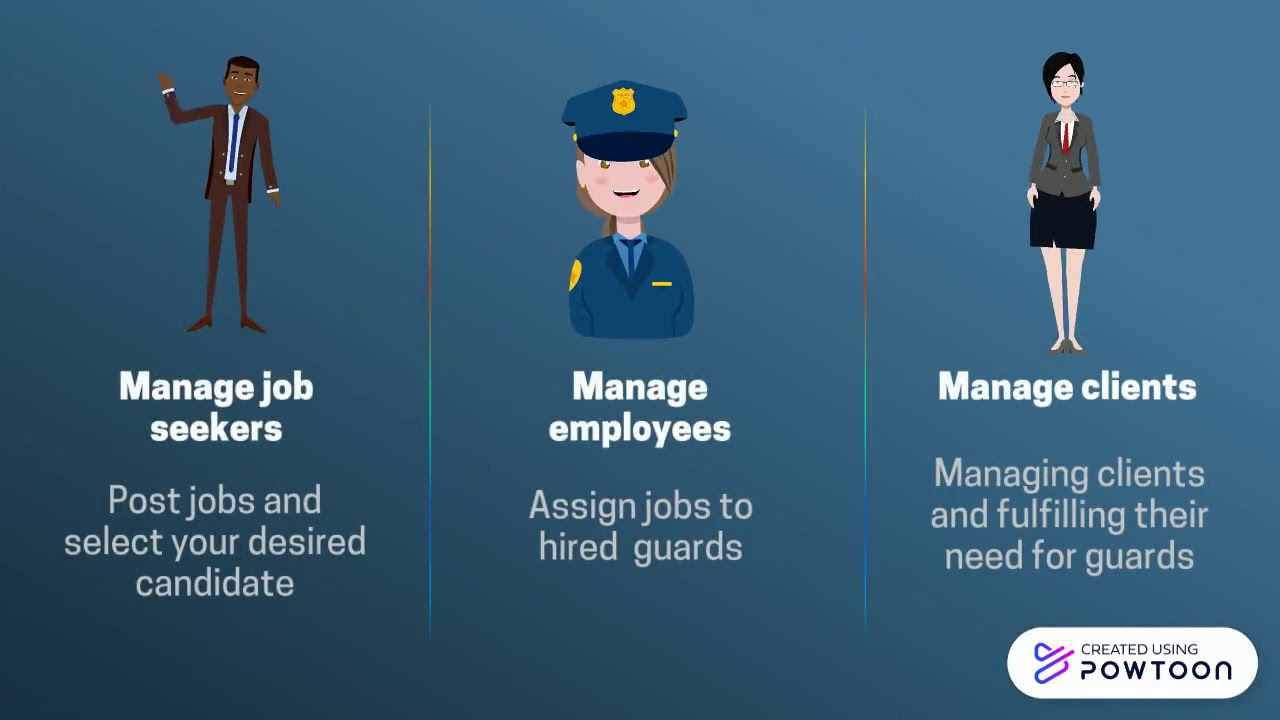 UNIVERSAL SECURITY MANAGEMENT SYSTEM (USMS) - YouTube