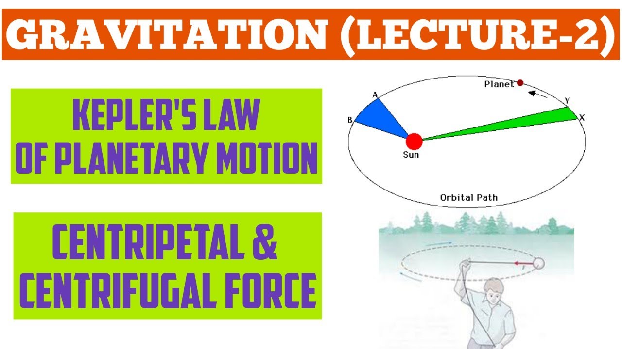 GRAVITATION(Lecture 2) | Kepler's law | Circular Motion | class 10 (MSB ...