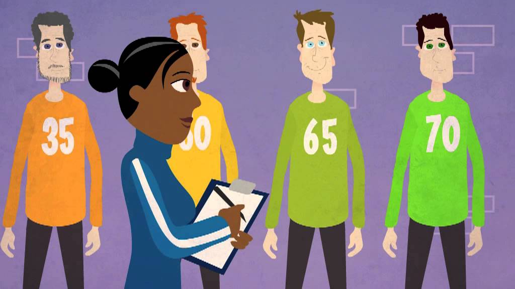 What is the Q Score? - YouTube