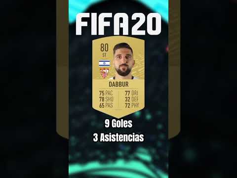 Munas Dabbur (2015-2023) #munasdabbur #dabbur #fifa #fut #ultimateteam