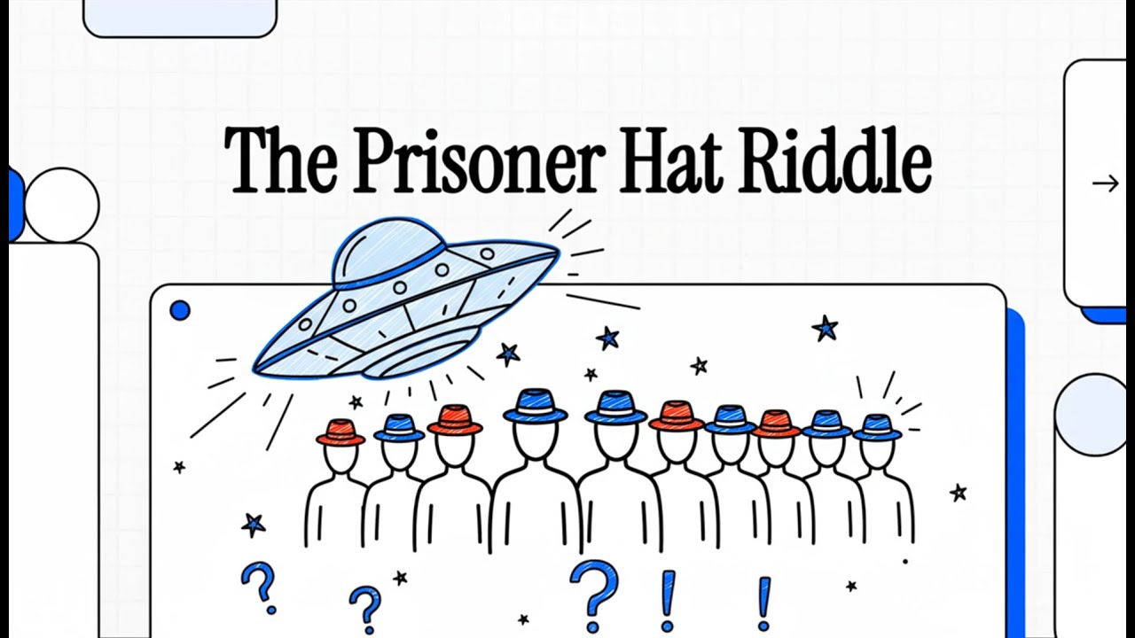 The Prisoner Hat Riddle - YouTube