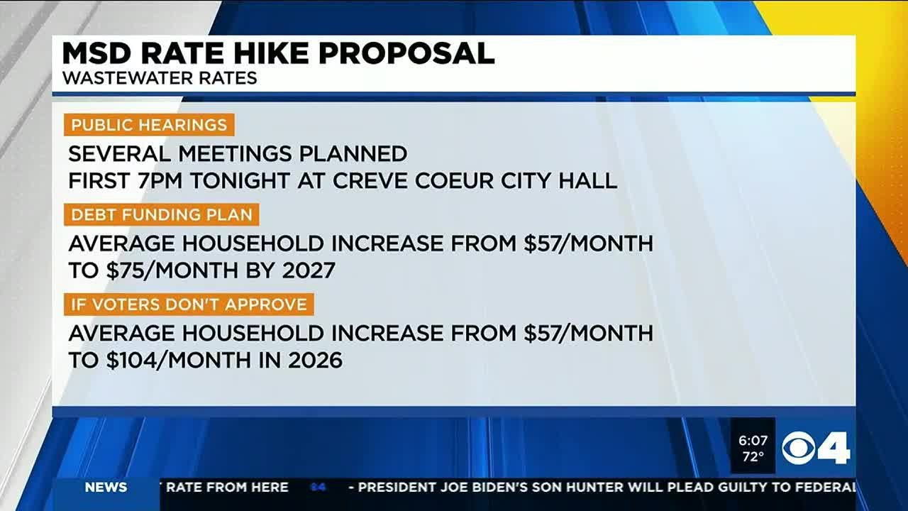 MSD proposes 30% wastewater rate hike, new stormwater tax - YouTube