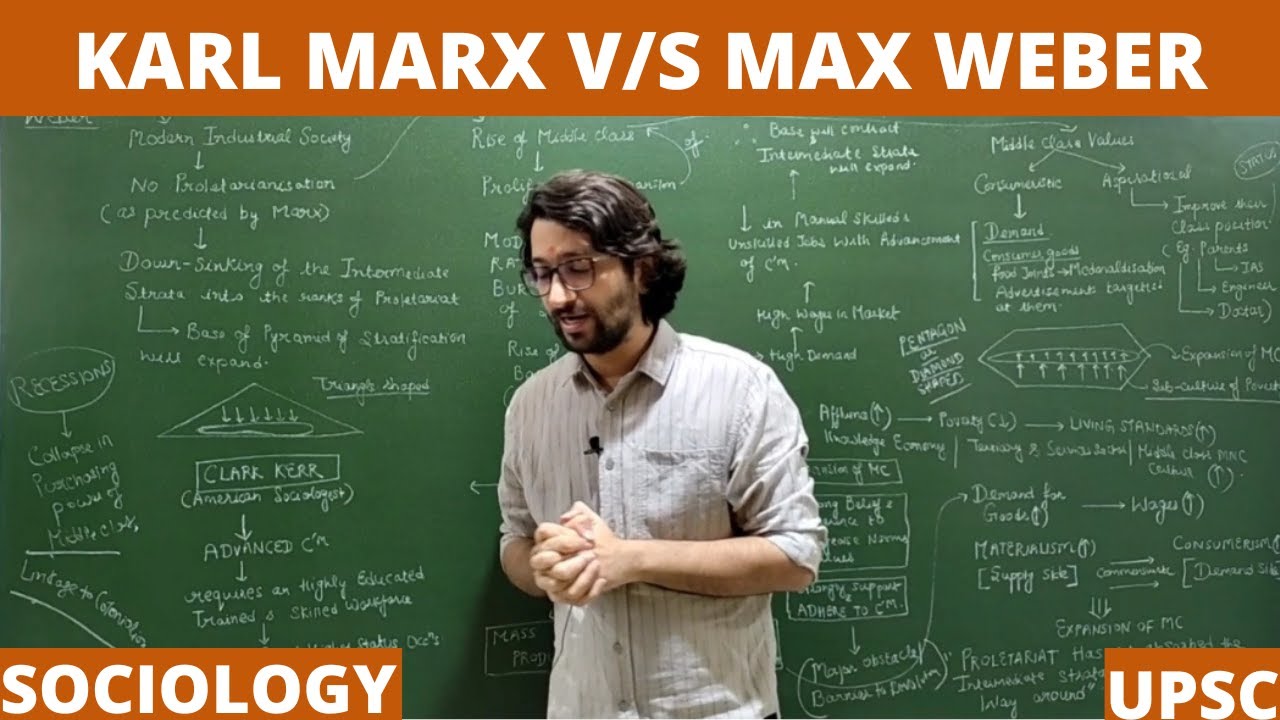 Lec 46: Karl Marx v/s Max Weber | Criticism of Marx #sociology #upsc # ...