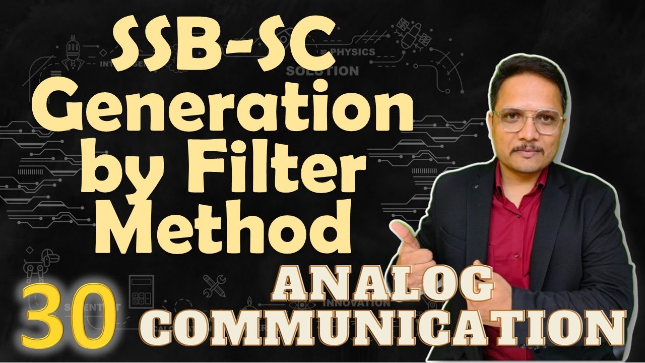 SSB-SC Generation by Filter Method Explained: Basics, Block Diagram ...