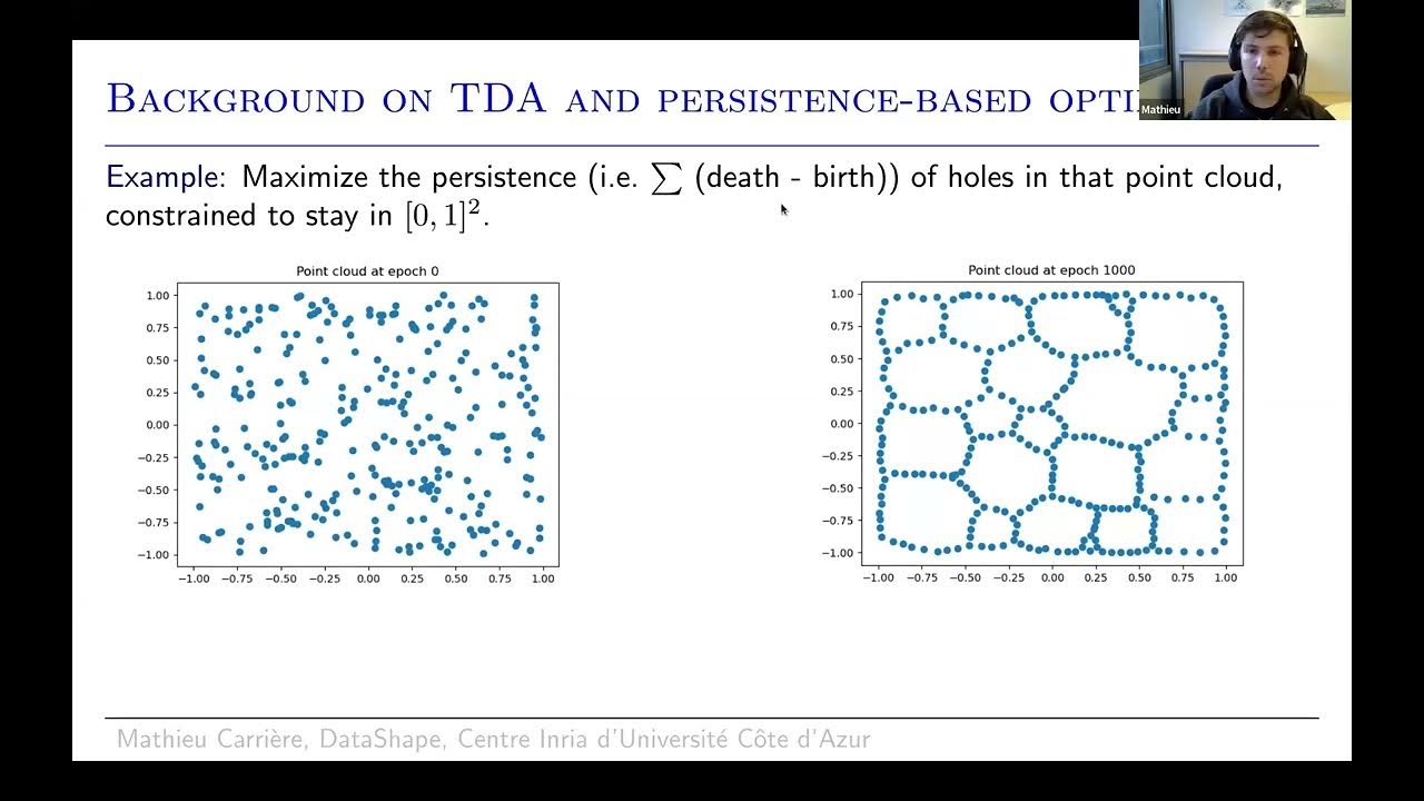 Mathieu Carrière (1/29/25): Diffeomorphic interpolation for persistence ...