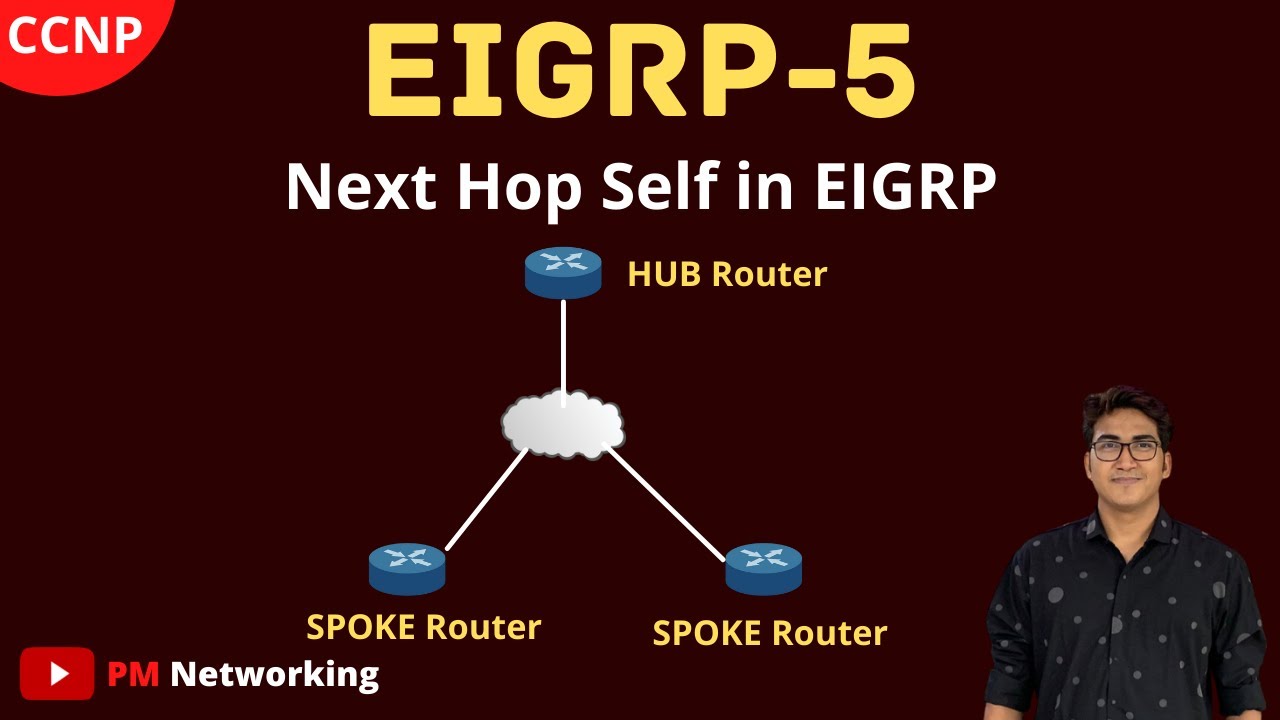 Understanding Next Hop Self in EIGRP Protocol | Split Horizon | CCNP ...