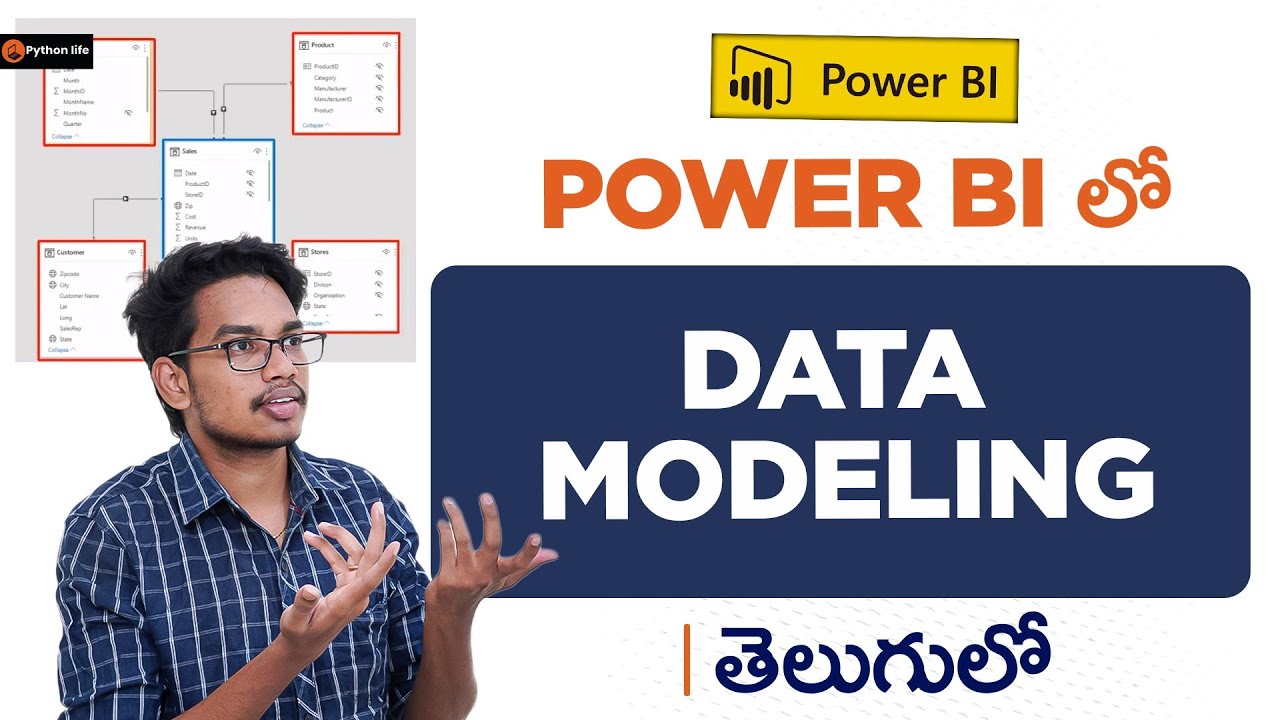 41.Datamodling in power bi. - YouTube