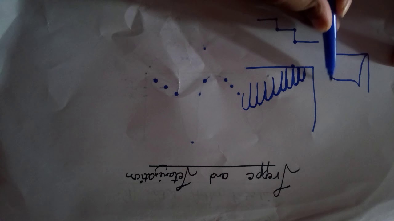 TREPPE and TETANIZATION easieast understanding! - YouTube