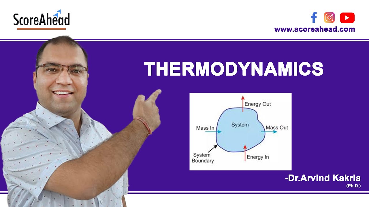 1 Revision Thermo +2 - YouTube
