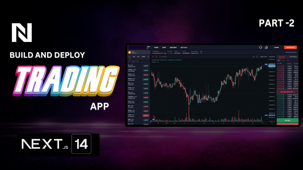 π΄ Build Trading App Using Next Js Crypto Trading App Part 2 Next Coder Coding Nextjs14 5683