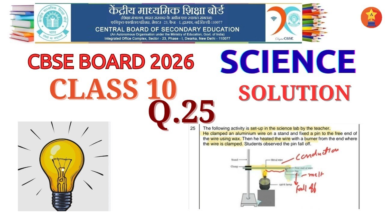 The following activity is set-up in the science lab by the teacher.He ...