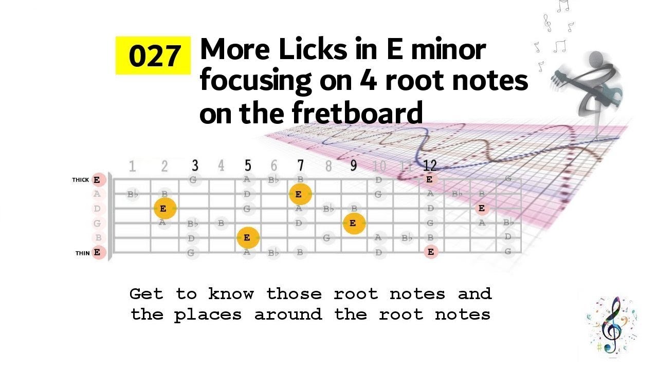 027 E minor Pentatonic Riffs and Root notes in four places - Easy ...