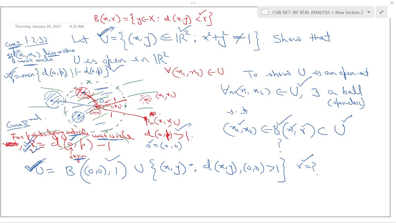 11 Metric spaces Examples based on Open sets - YouTube