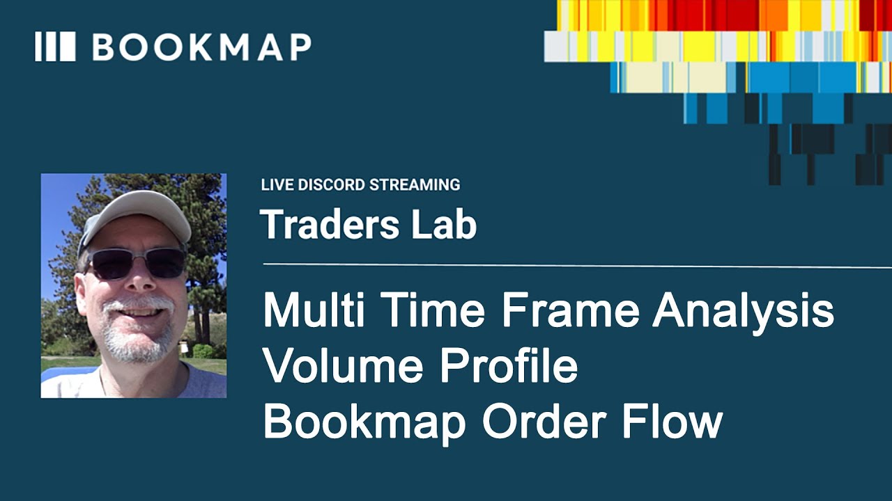 Bookmap With Higher Time Frame Volume Profile Analysis - YouTube