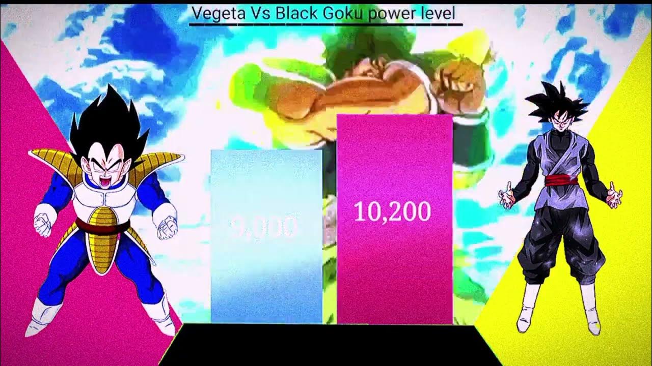 Goku VS Vegeta All Forms Power Levels - Dragon Ball / DBZ/ DBGT/ DBS/ SDBH - YouTube