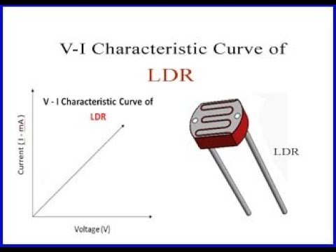 V - I Characteristics Curve of LDR - YouTube