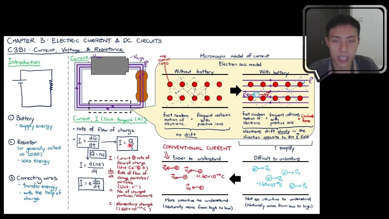 Current, Resistance and Voltage (Part 2: Resistance) [Chap 3: Electric Current and DC Circuits ...
