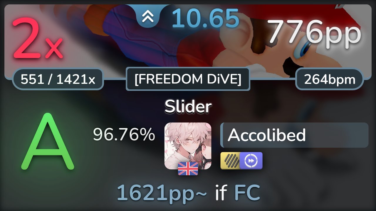 10.6⭐ Accolibed | Koji Kondo - Slider [FREEDOM DiVE] +HDDT 96.76% ...