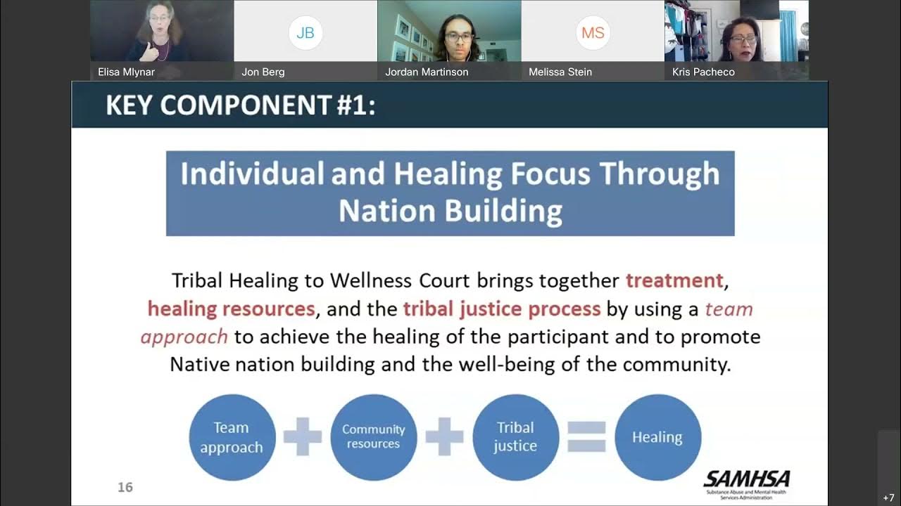 GAINS Webinar Tribal Courts Are Problem Solving Courts The Healing To gains-webinar-tribal-courts-are-problem-solving-courts-the-healing-to
