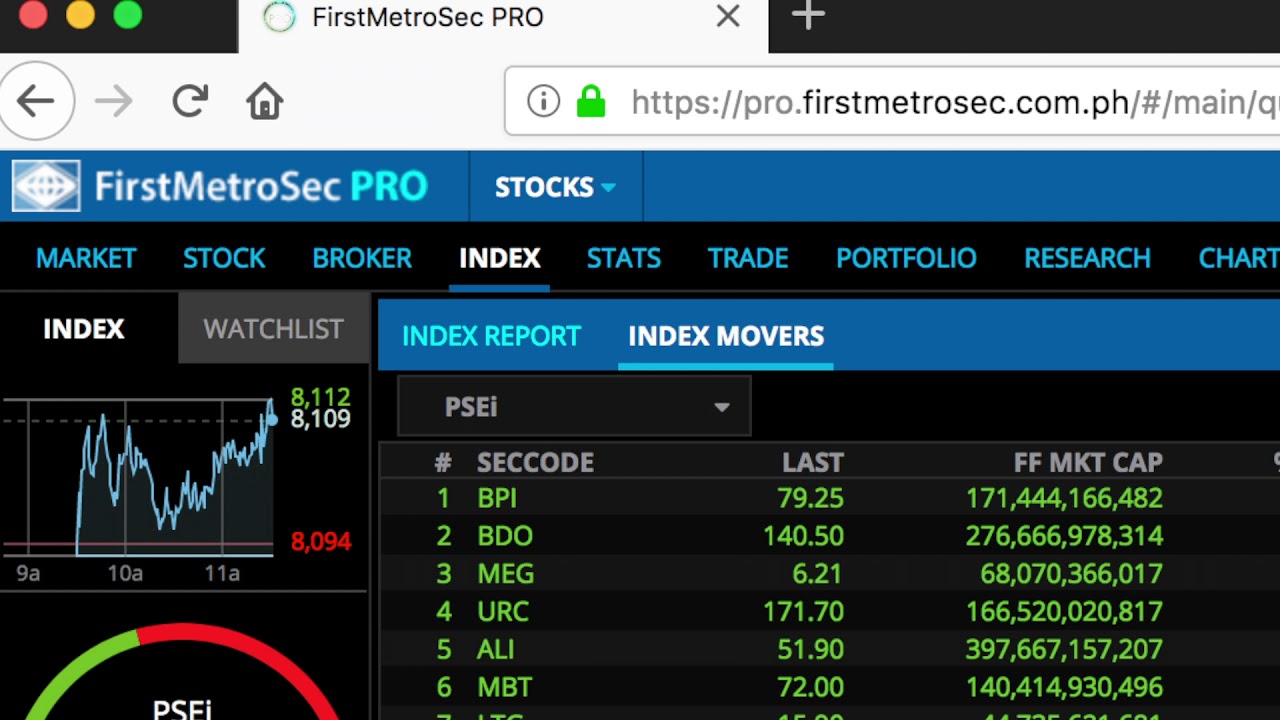 PRO Feat. Ep. 9: Index screens - Watching the market through different ...