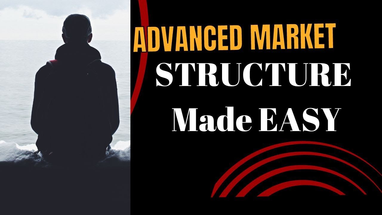 Advanced Market Structure and Liquidity Entry Model - YouTube