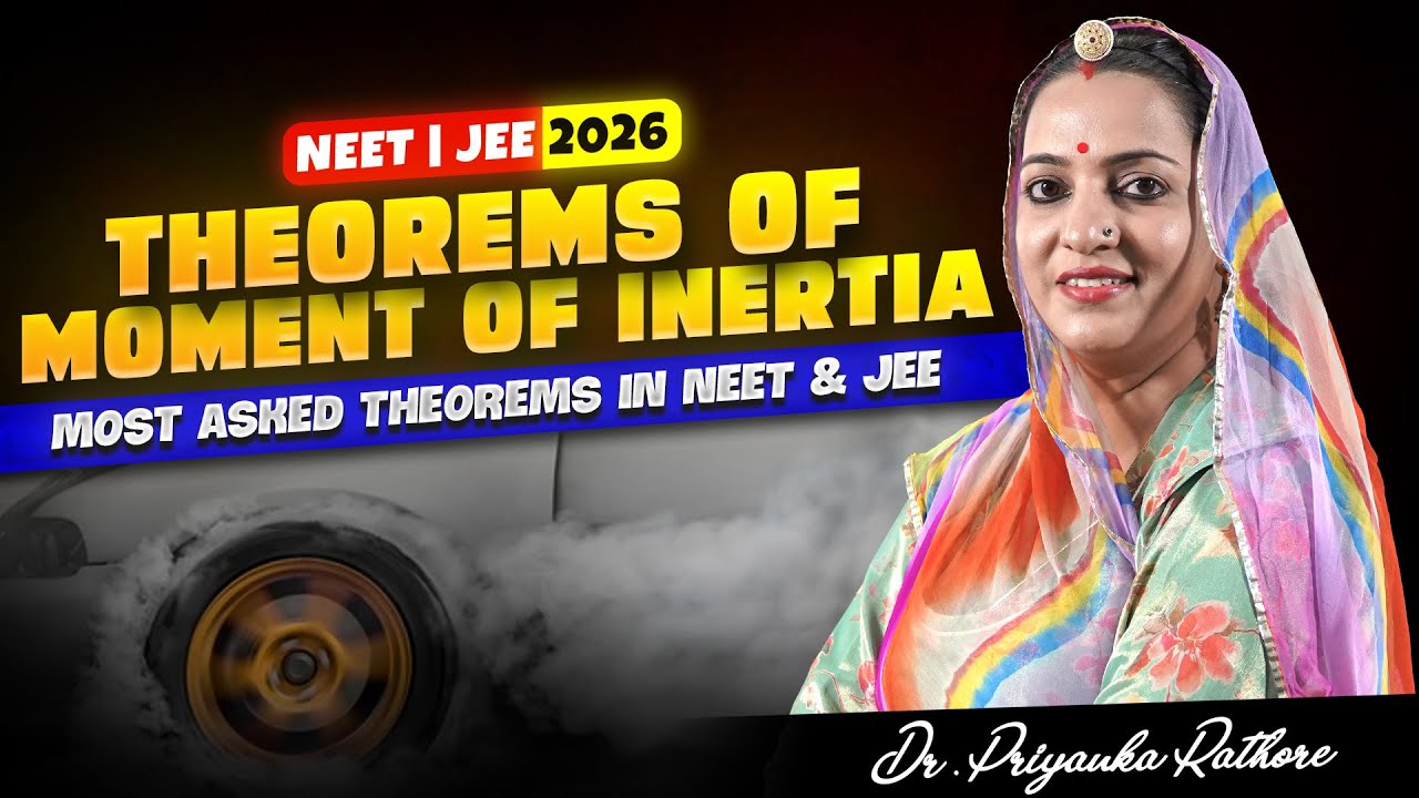 Theorems of Moment of Inertia Explained with Real-Life Examples | NEET ...