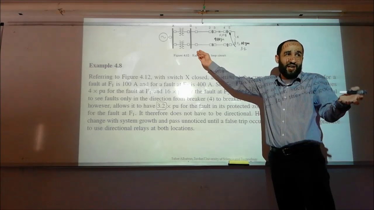 Power System Protection: Lecture 14 - YouTube