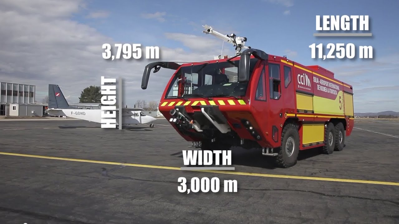 Gimaex vim110 - YouTube