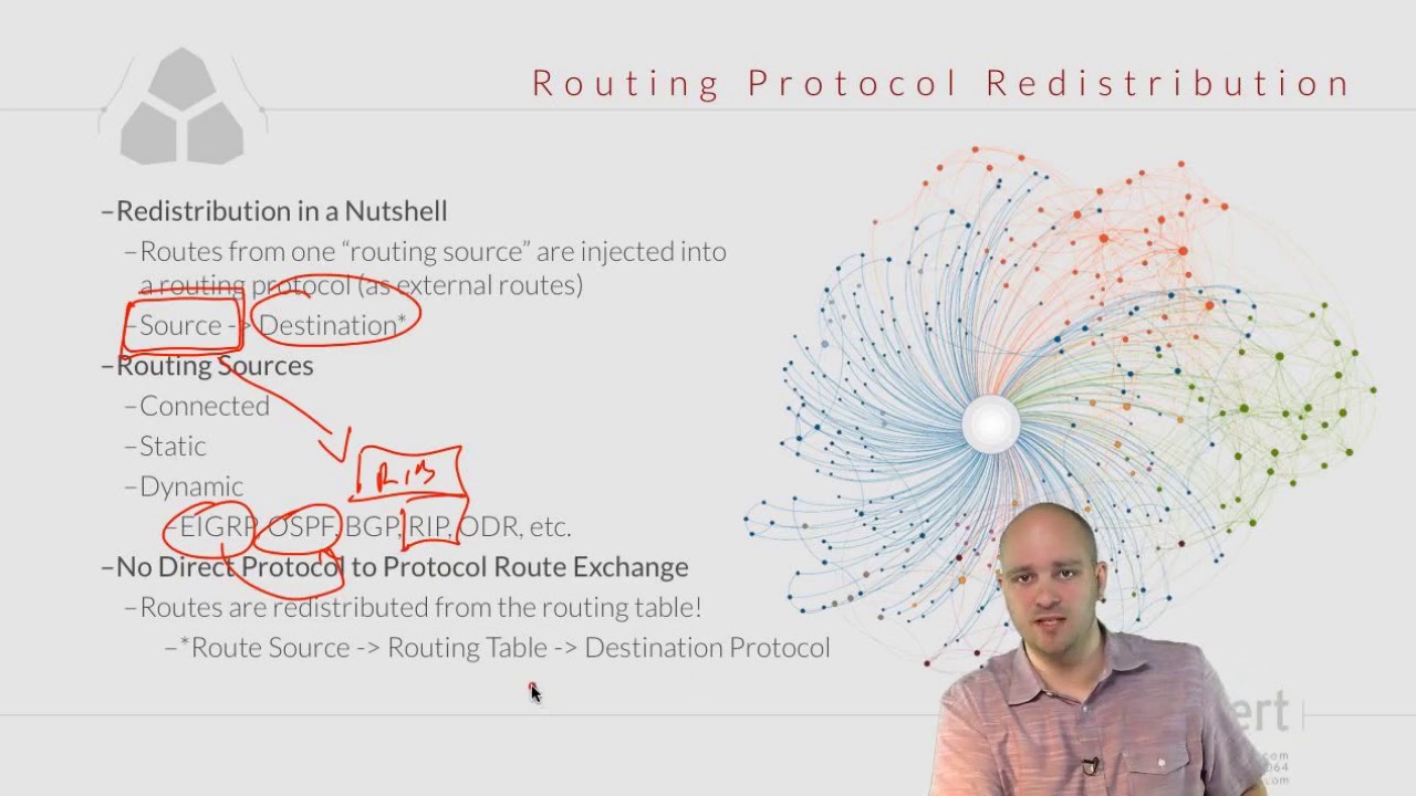 161 IPExpert Routing Protocol Redistribution - YouTube