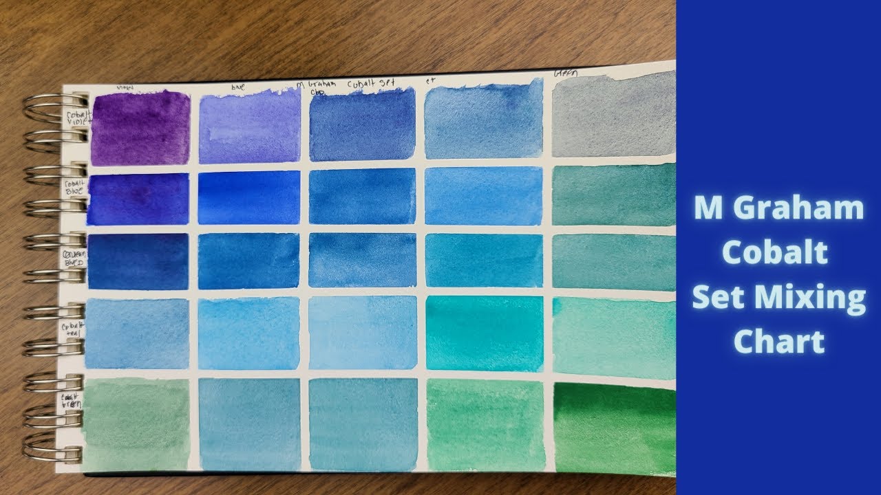 M Graham Cobalt Set Watercolor Mixing Chart - YouTube