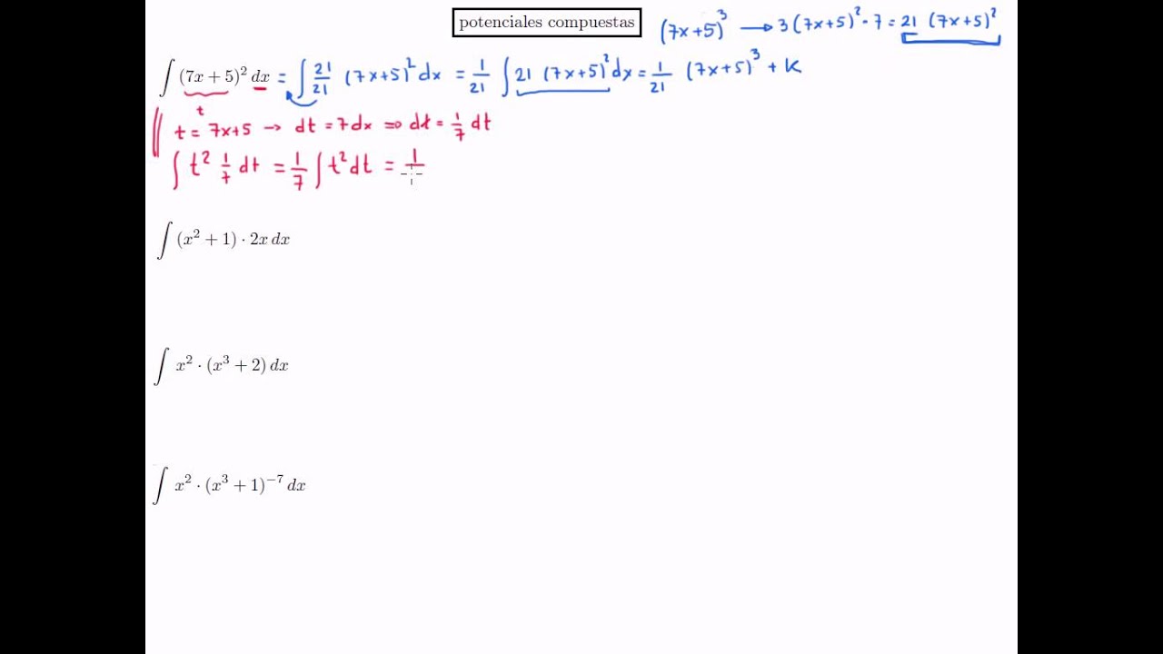 Integrales potenciales compuestas 2 - YouTube