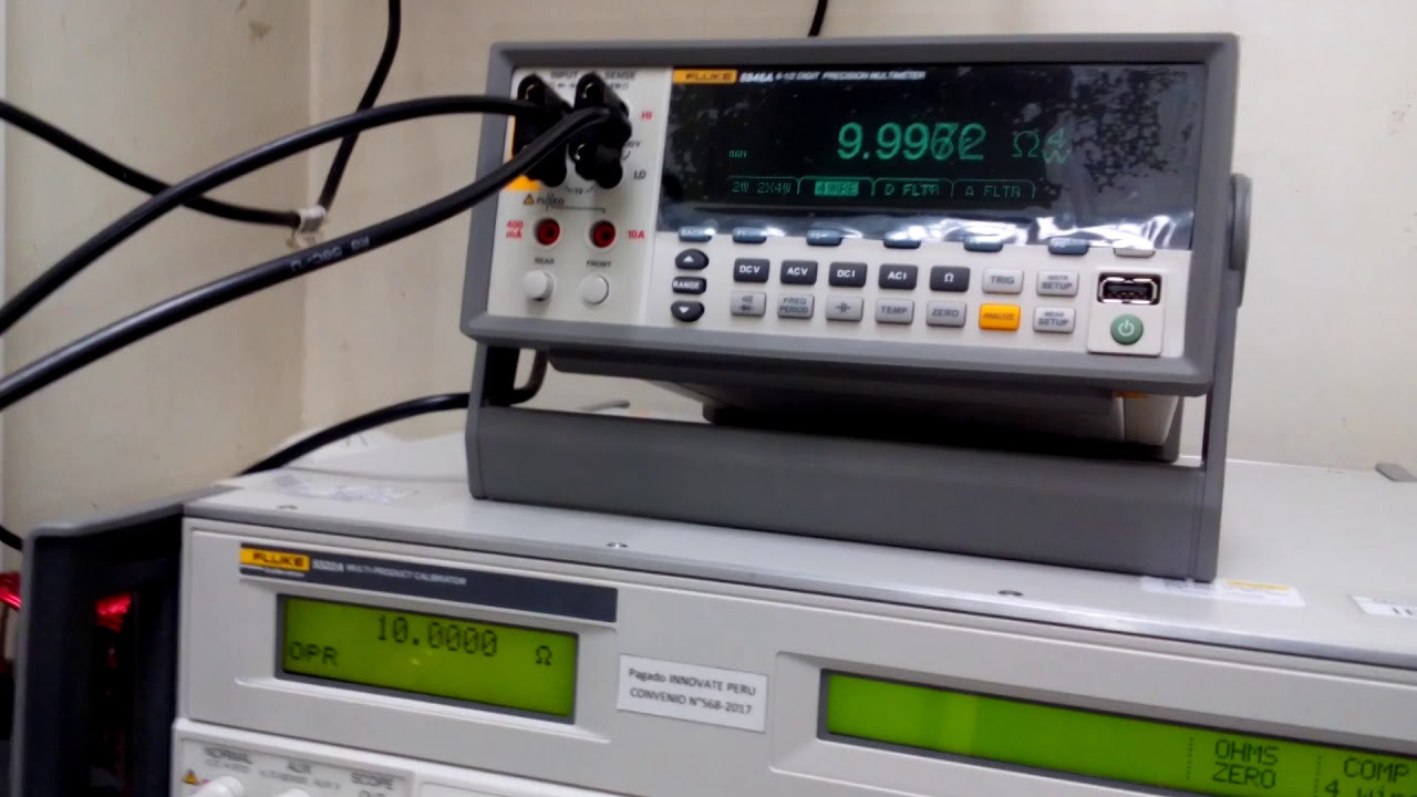 UNIMETRO S.A.C. - YouTube