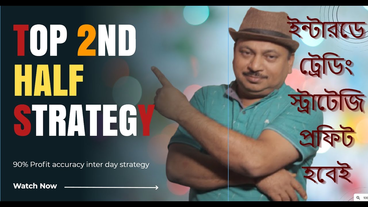 Day High Breckout Strategy | ইন্টারডে ট্রেডিং স্ট্রাটেজি প্রফিট হবেই ...