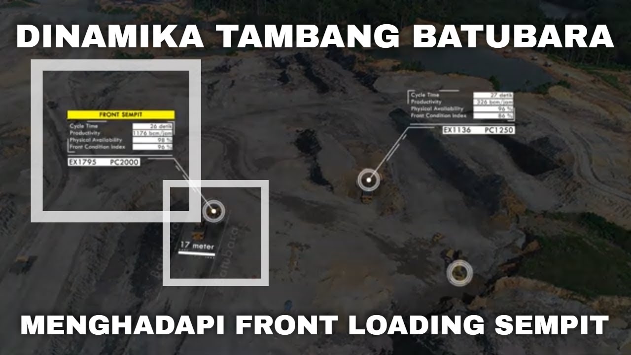 Dinamika Proses Pertambangan Batubara dan Menghadapi Front Loading yang ...