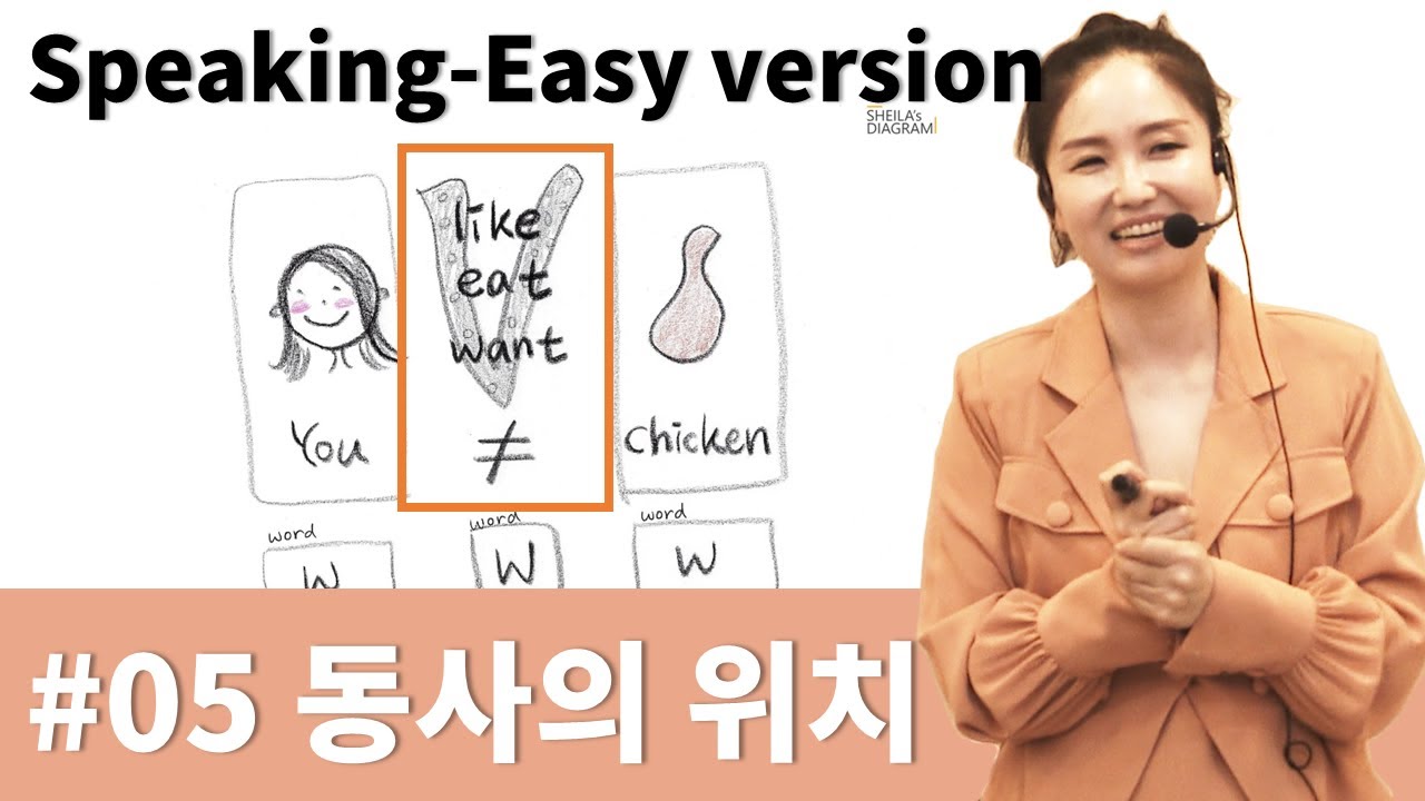 [Speaking-Easy version] 05편 동사의 위치 - YouTube